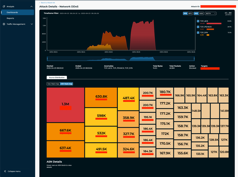 DDoS Attacks Disrupt Vital Payment Services Across Europe: A Wake-Up Call for Financial ...