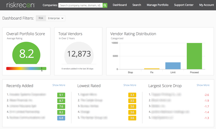 New Enhancements to RiskRecon Portfolio Dashboard