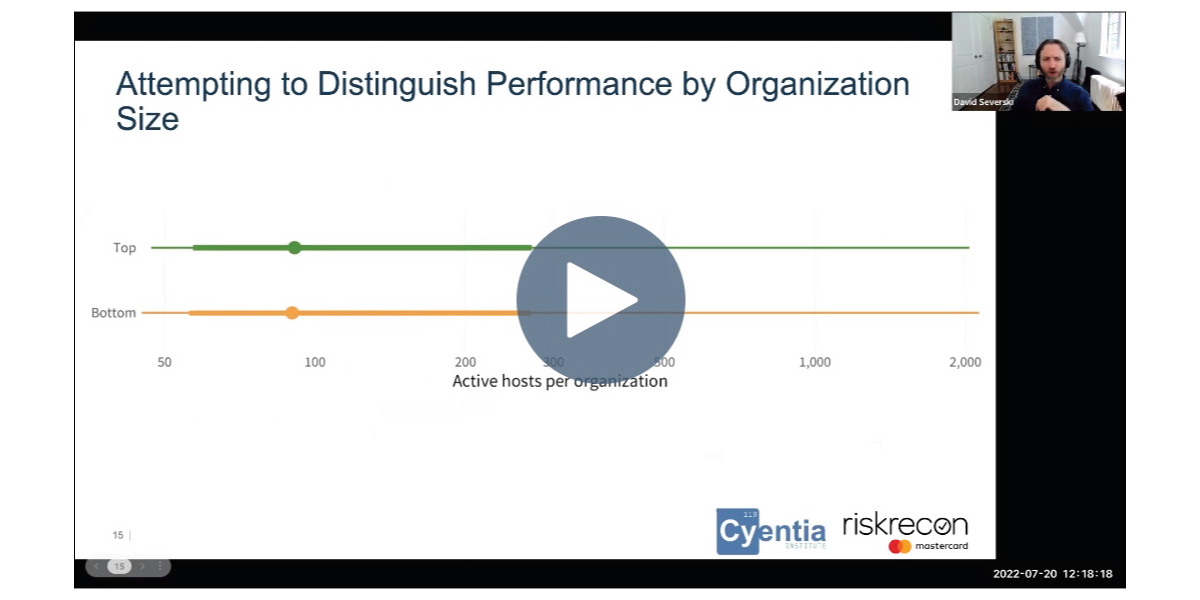 Webinar: How to Safely Navigate the Risk Surface