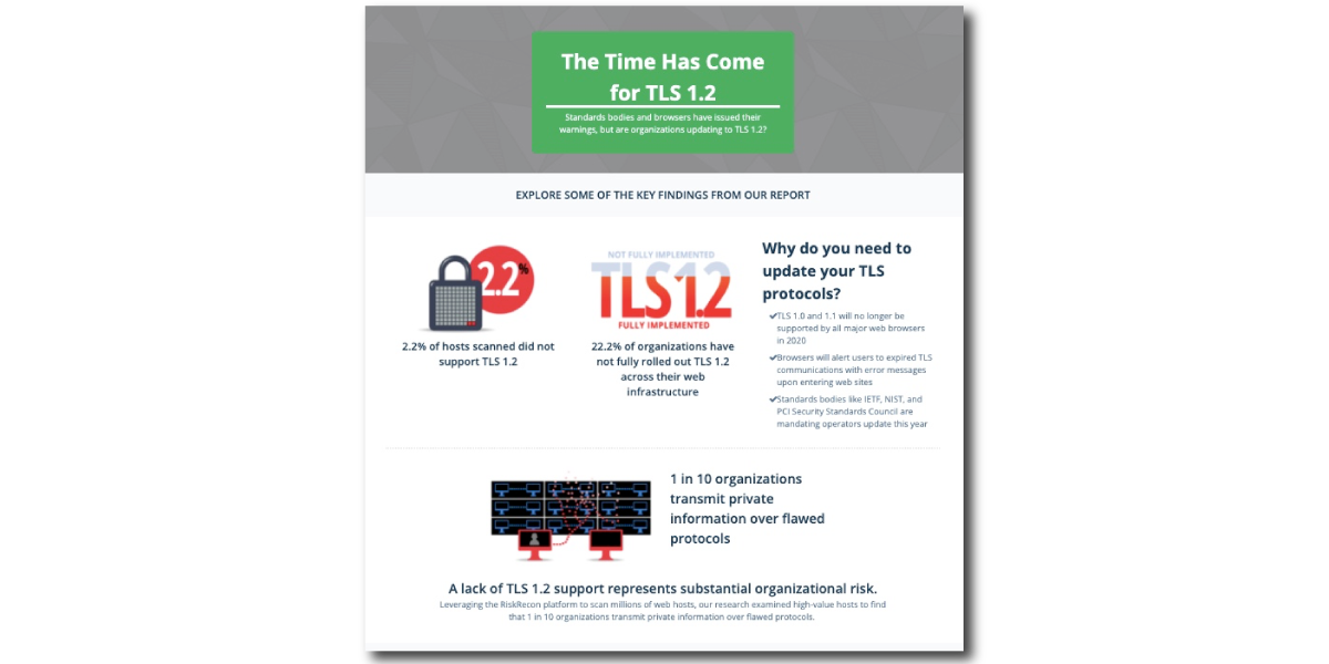 Infographic: It's Time to Upgrade to TLS 1.2